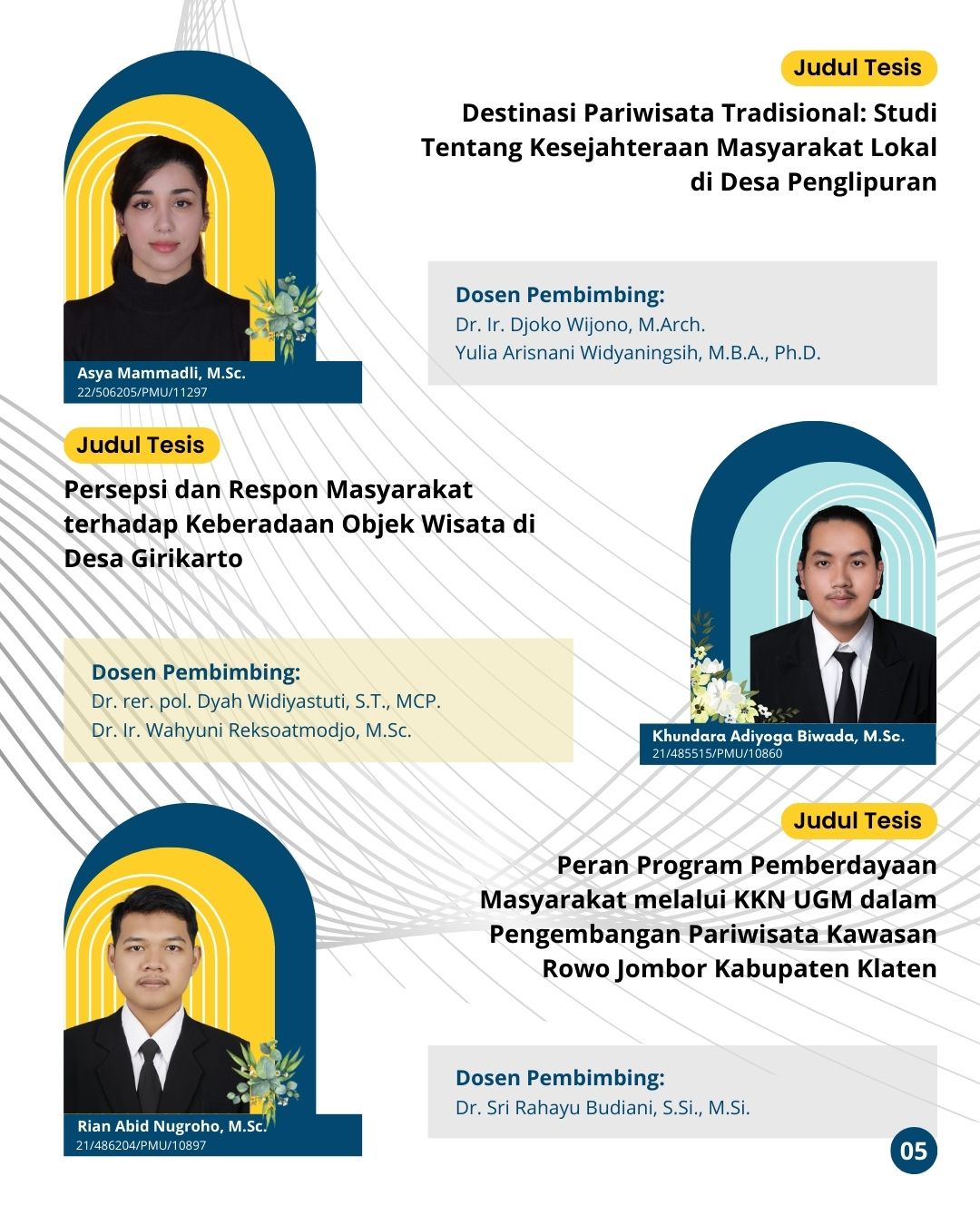 Wisuda MKP Sekolah Pascasarjana UGM Periode I TA. 2024/2025 – Program Studi Kajian Pariwisata
