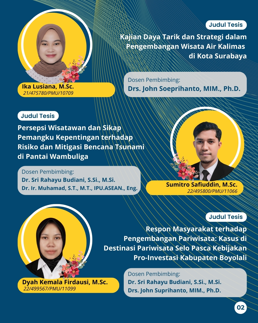 Wisuda MKP Sekolah Pascasarjana UGM Periode II TA. 2024/2025 – Program Studi Kajian Pariwisata